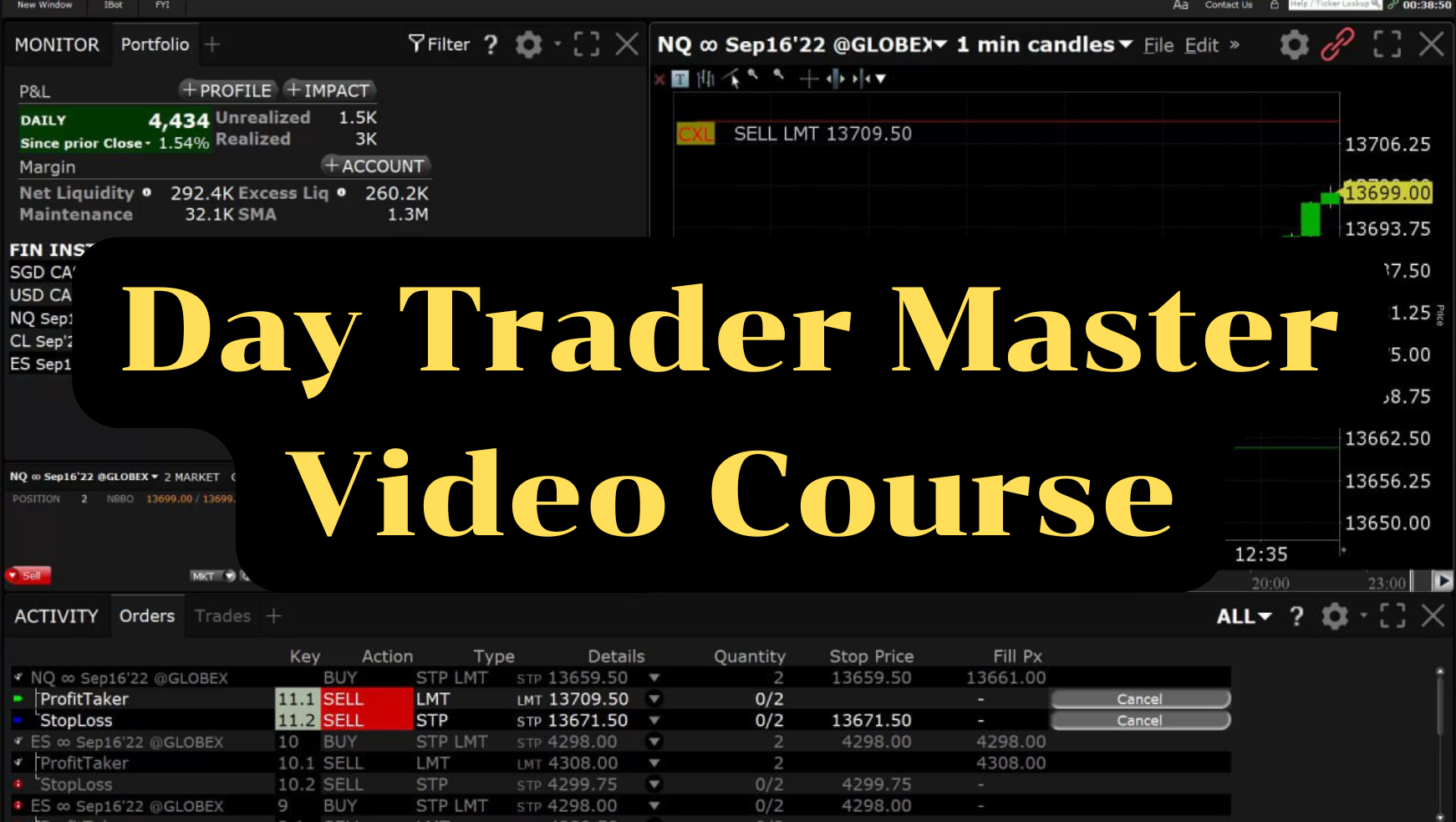 Day Trader Master Futures